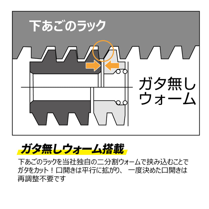 TOP工業 エアワイド 空調用モンキレンチ HY-32L